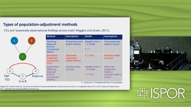 ISPOR - Advanced Methods for Matching-Adjusted Indirect Comparison (MAIC)